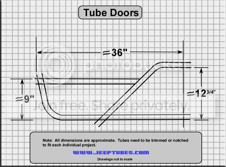 DIY tube doors | NAXJA Forums - North American XJ Association