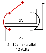 12 volt batteries in a series charging